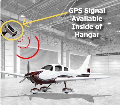 MRO Hangar Repeater Assembly – GPS Source